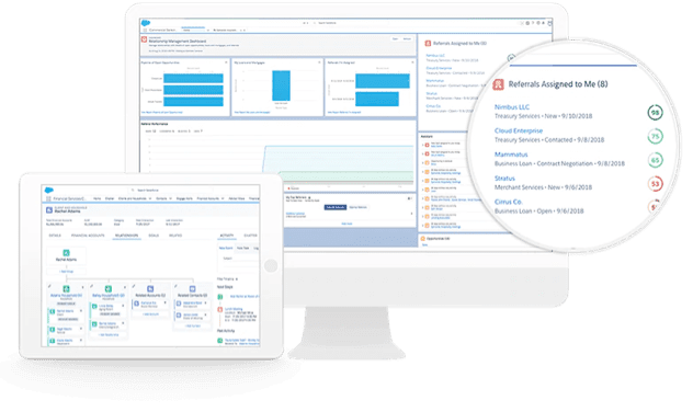 Salesforce Financial Services Cloud | Abstrakt Cloud